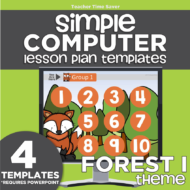 Easy K-2 Simple Computer Lesson Plan Templates – KindergartenWorks