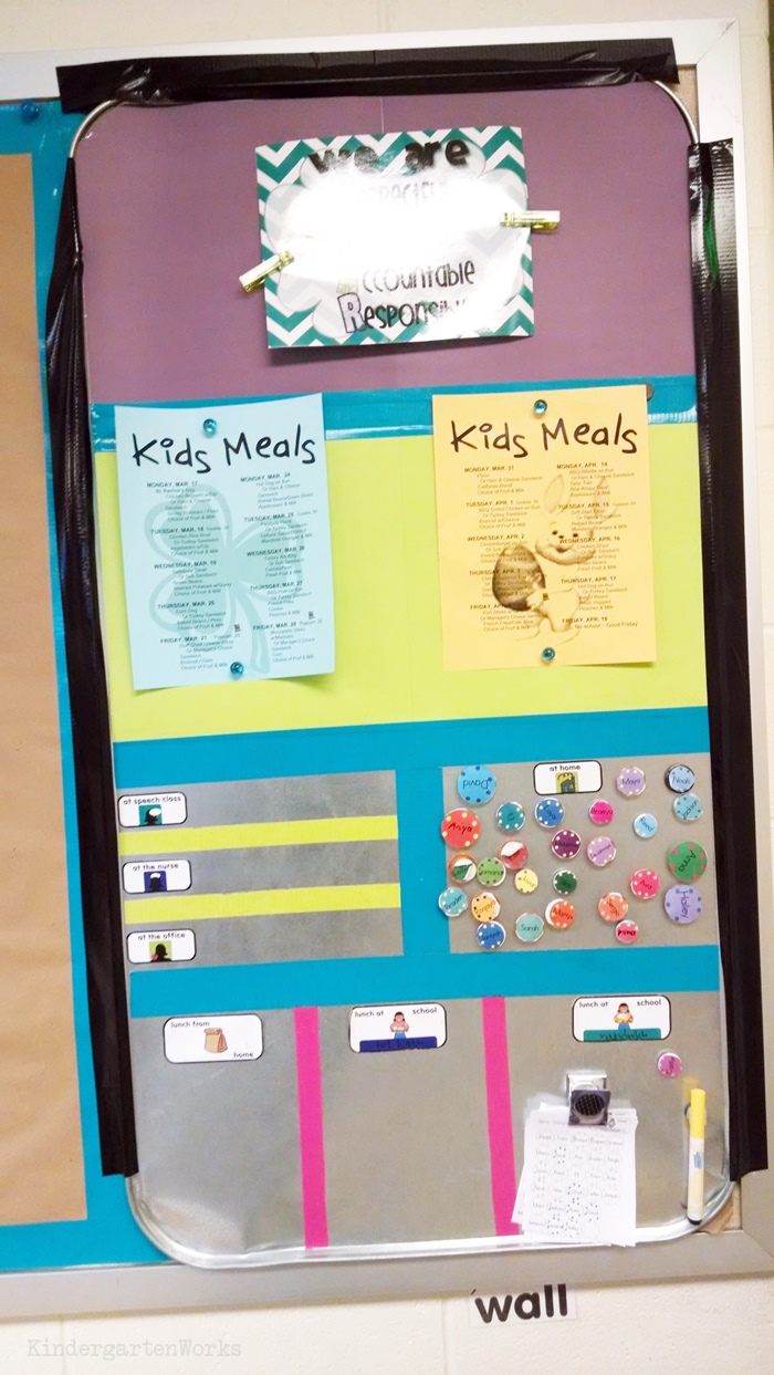 How To Make An Everything Board – KindergartenWorks